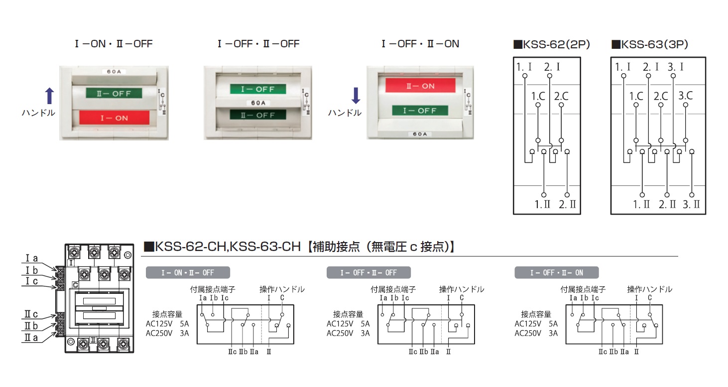 通販 | 河村電器 KSS-63-CH 3P60A 切替開閉器 | アドウイクス株式会社