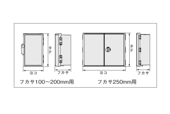 通販 | 日東工業 P25-86BA プラボックス | アドウイクス株式会社