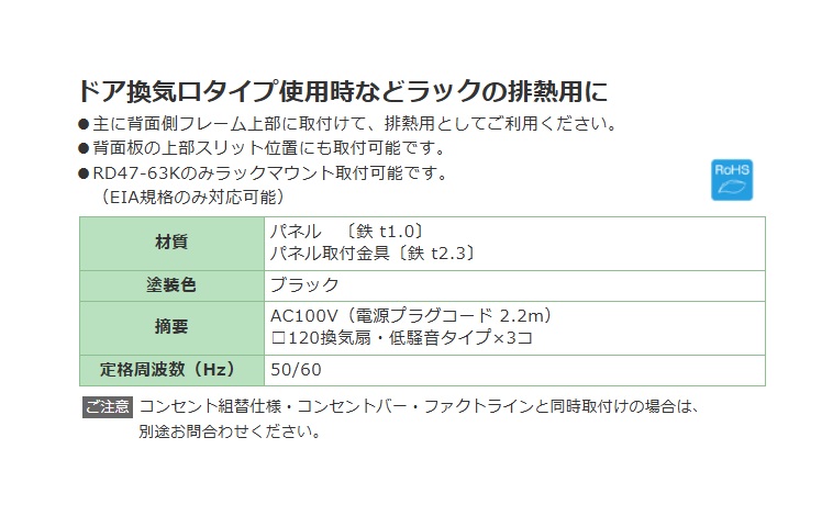 通販 | 日東工業 RD47-63K 換気扇付パネル（FS用） | アドウイクス株式会社