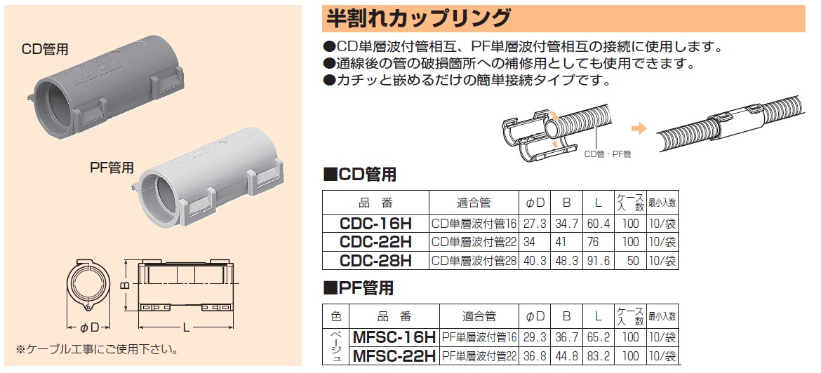 通販 | 未来工業（MIRAI) MFSC-22H PF管用 半割れカップリング 【100/箱】 | アドウイクス株式会社