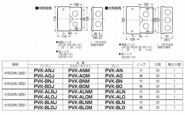 通販 | 未来工業（MIRAI) PVK-ANK ブラック PVKボックス 中形四角（浅型） ノック付 | アドウイクス株式会社