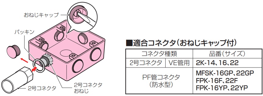 通販 | 未来工業（MIRAI) PVK-BNPJ（ベージュ） PVK-BNPM（ミルキーホワイト） PVK-BNP（グレー） PVKボックス（防水タイプ） 中形四角（深型） おねじキャップ付 ...