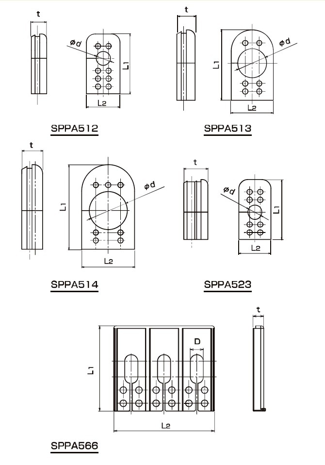 通販 | 三桂製作所 SPPA512 1個 ブレーカ用端子カバー用パッキン | アドウイクス株式会社